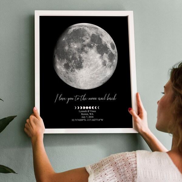 Moon Phase - Etsy