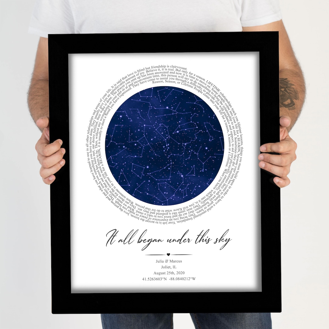 Couples Gift for Boyfriend | Personalized Star Map | First Anniversary ...