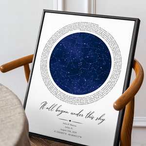 Couples Gift Custom Star Map Wedding Anniversary Gift for - Etsy