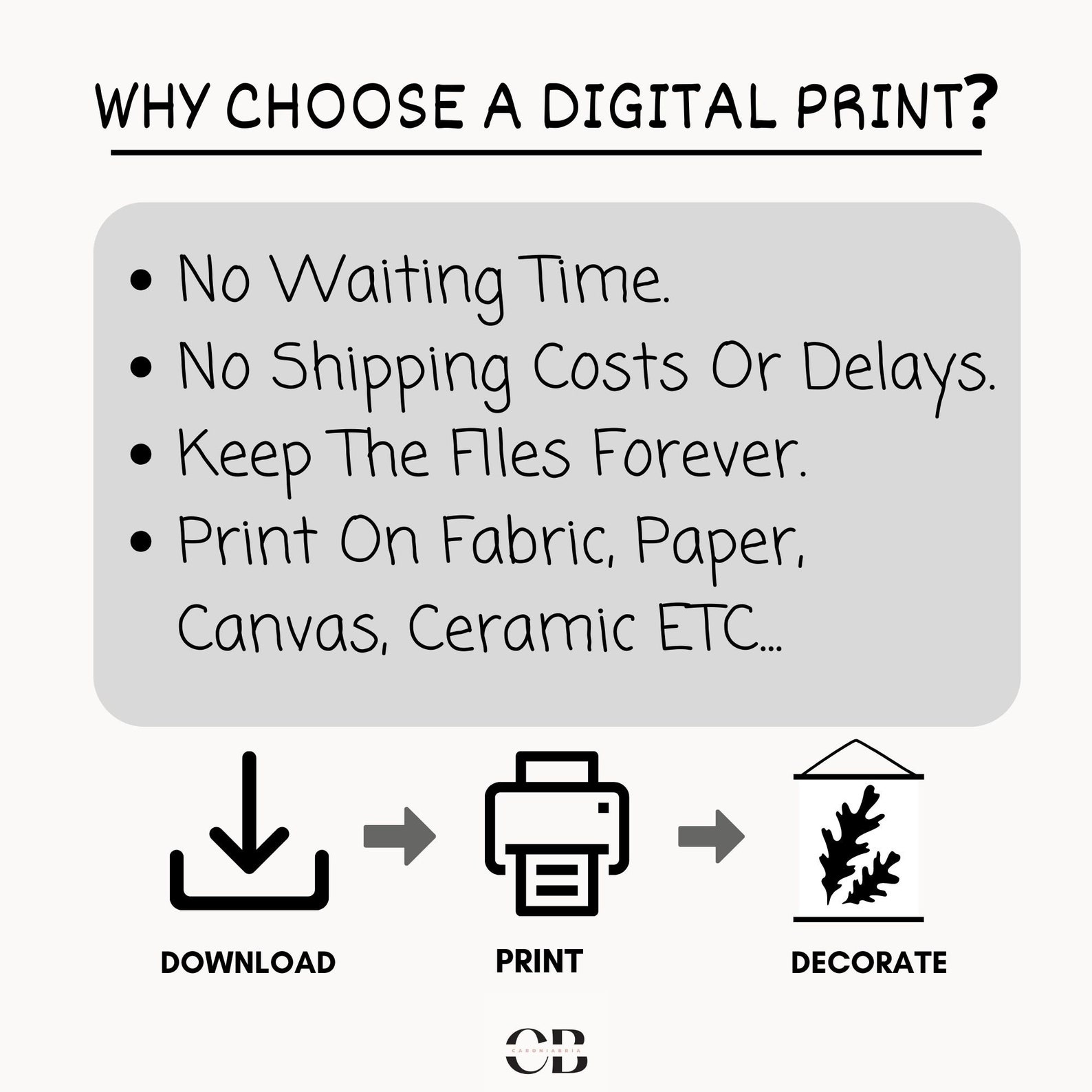 Gaming Console Poster Printable Video Game Wall Art Digital - Etsy