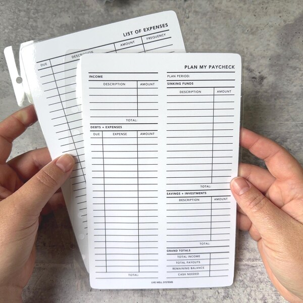 2025 Goal Setting Planner Printable Worksheets Bundle | Yearly Goal ...