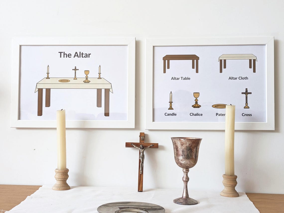 Articles of the Mass Wall Charts | Catechesis of the Good Shepherd ...