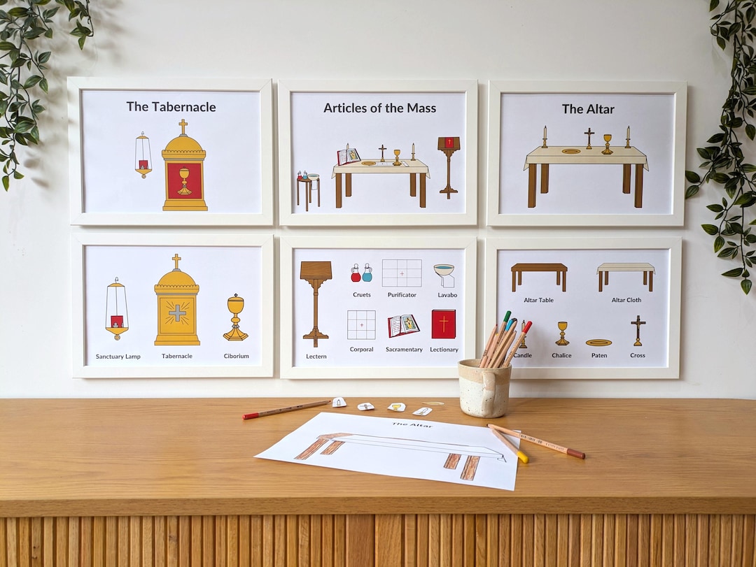 Articles of the Mass Wall Charts | Catechesis of the Good Shepherd ...