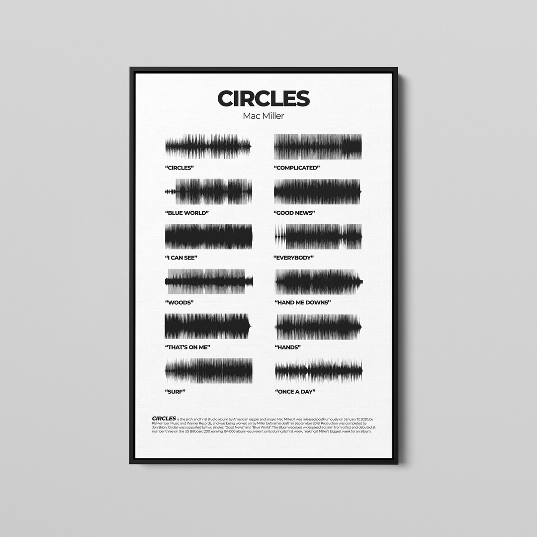 Custom Soundwave Album Print / Personalize Album Print / Music Wall Art ...