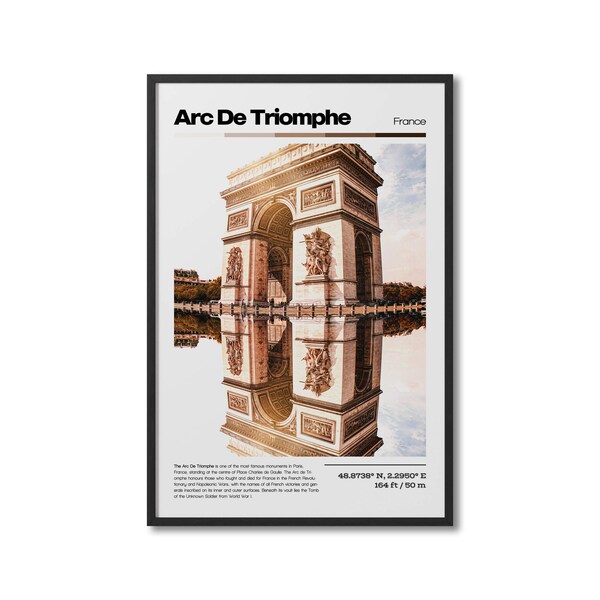 Arc De Triomphe Poster - Etsy