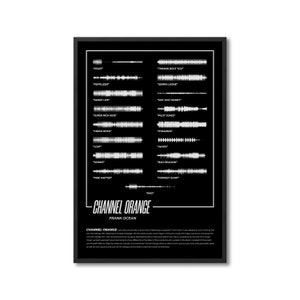 Custom Soundwave Album Print / Personalize Album Print / Music Wall Art ...