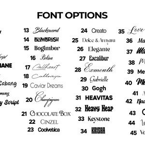 Custom Soundwave Album Print / Personalize Album Print / Music Wall Art ...