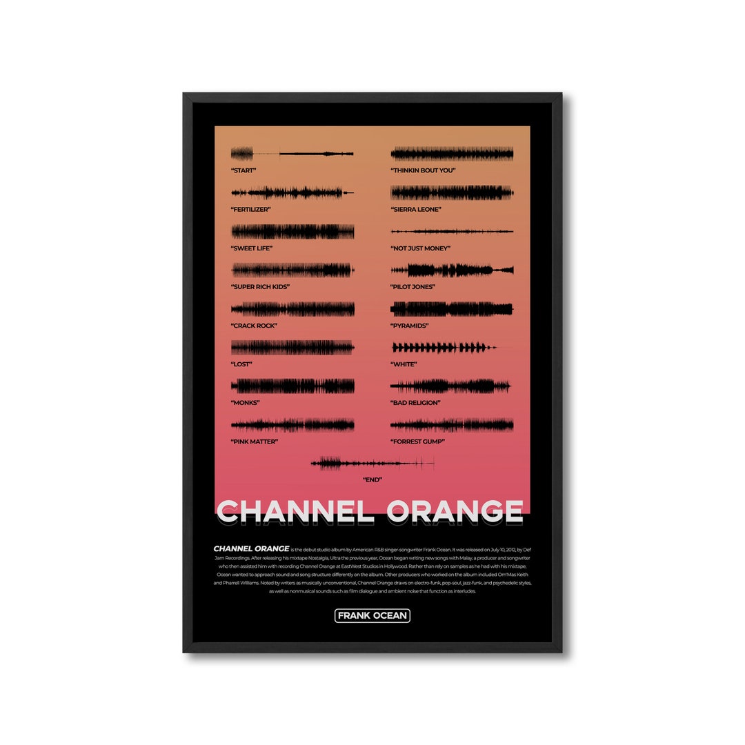 Custom Soundwave Album Print / Personalize Album Print / Music Wall Art ...