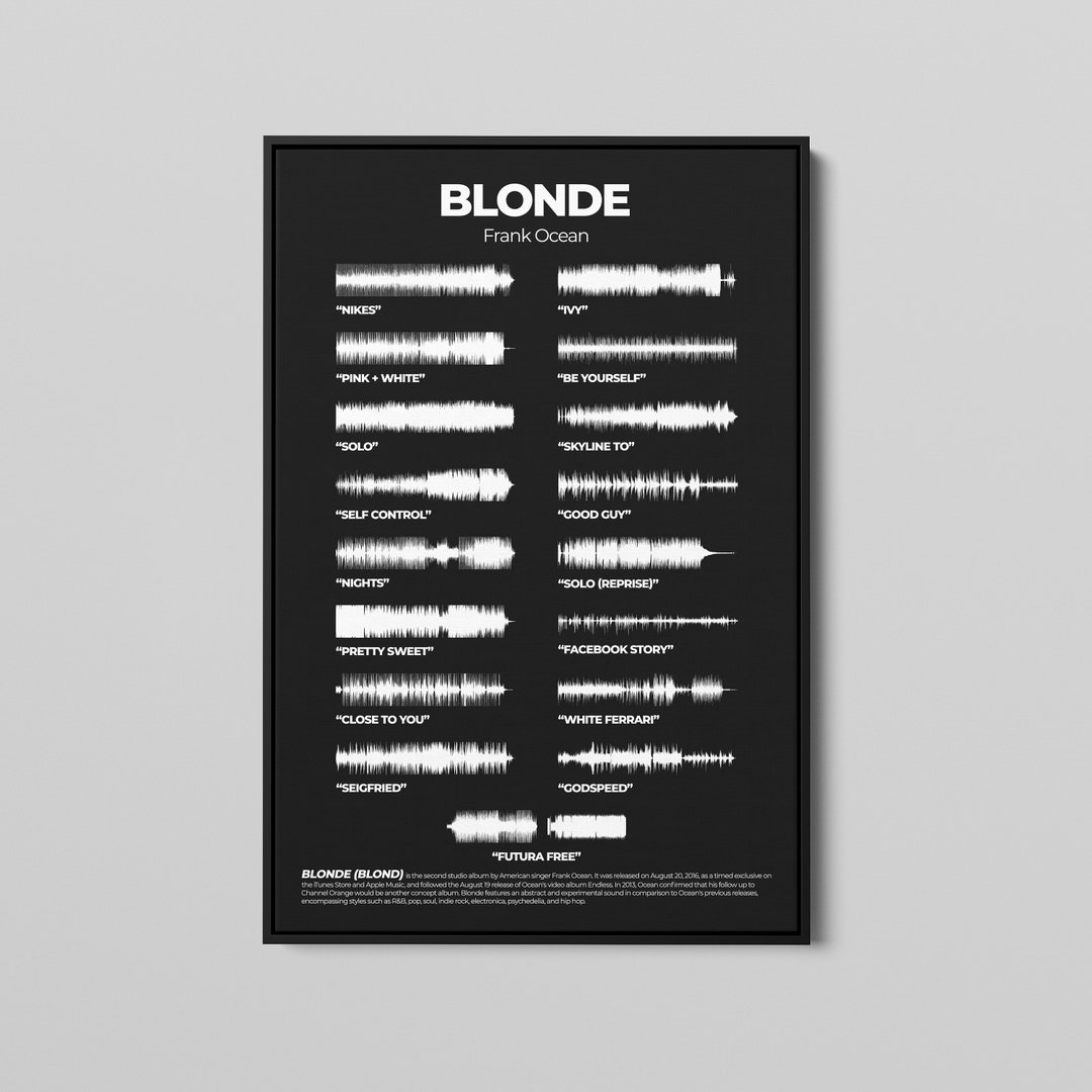 Custom Soundwave Album Print / Personalize Album Print / Music Wall Art ...