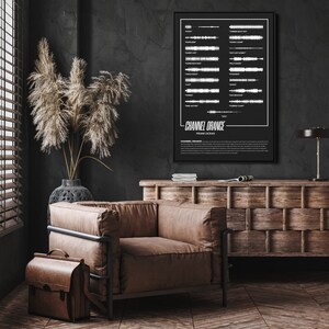 Custom Soundwave Album Print / Personalize Album Print / Music Wall Art ...