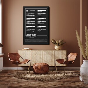 Custom Soundwave Album Print / Personalize Album Print / Music Wall Art ...