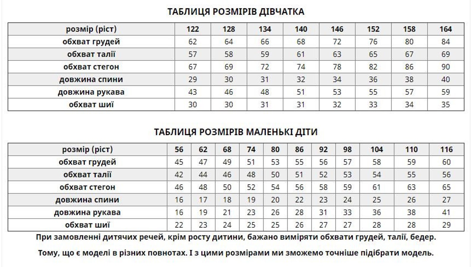 Vyshyvanka Dress Ukrainian Vyshyvanka for Girl Ukrainian Dress - Etsy