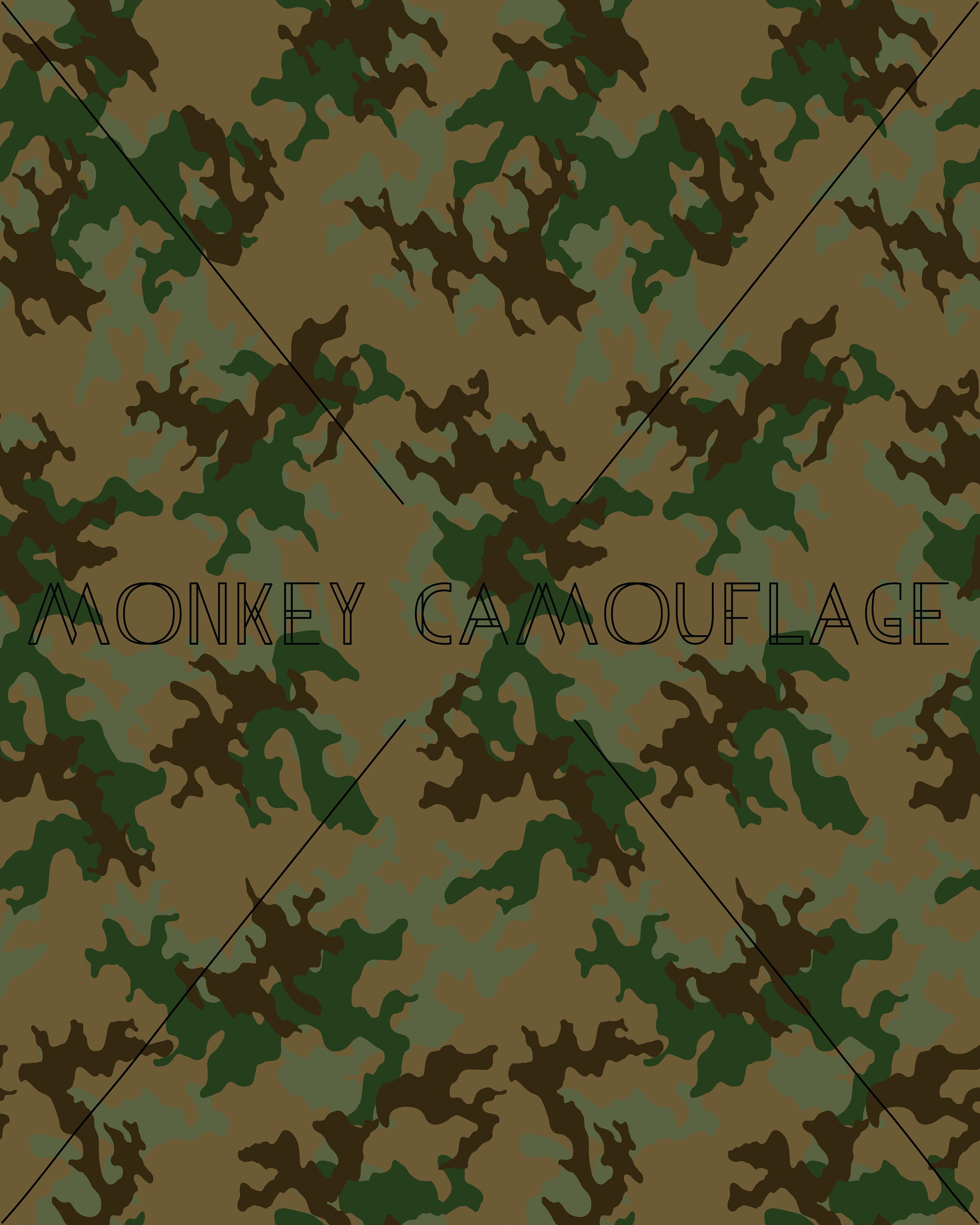 27 Camouflage Digital Papers Jpg Files Instant Download | Etsy