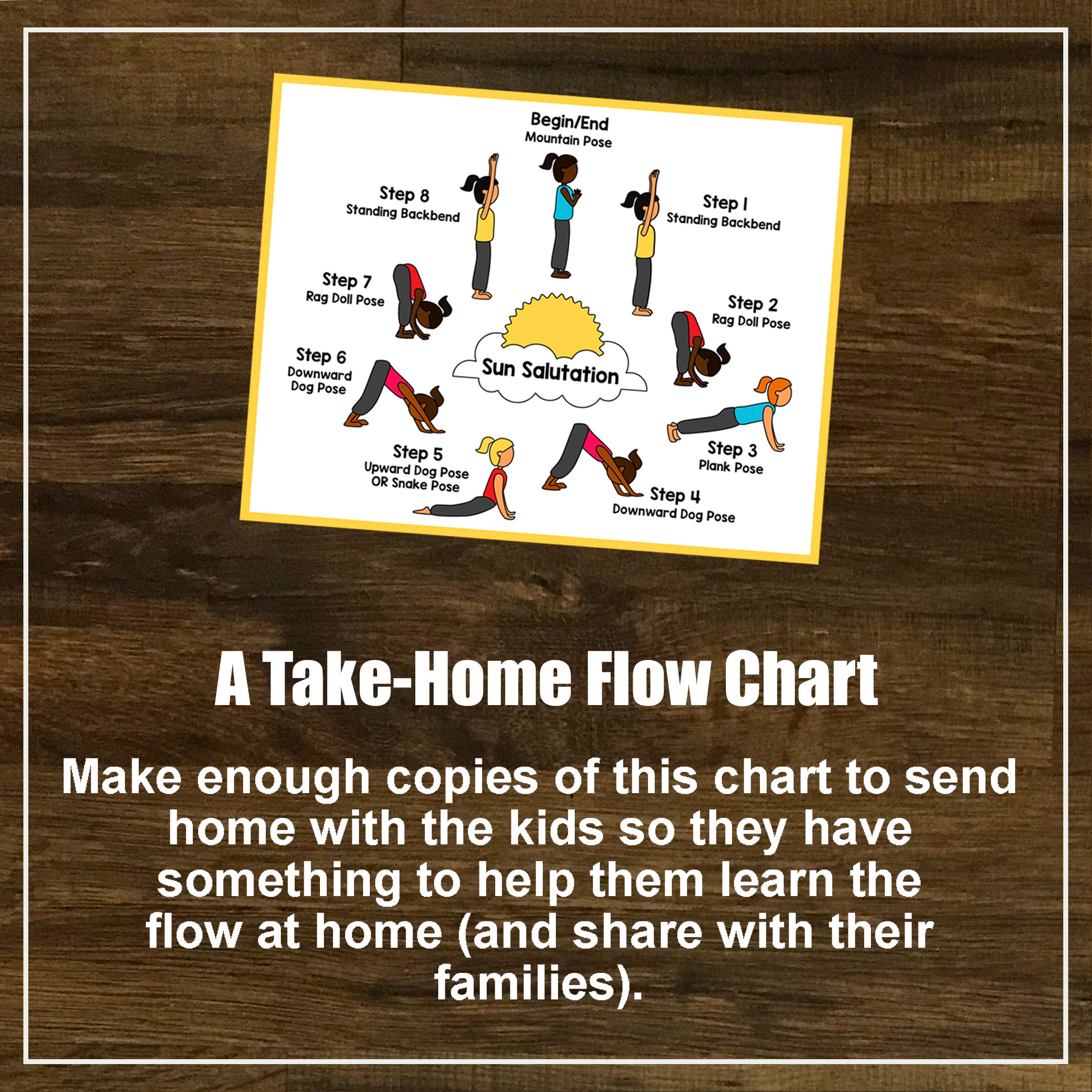 Sun Salutation for Kids Yoga Class With Pose Cards and Flow Chart ...