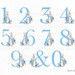 Peter Rabbit Blue Floral Numbers PNG | Watercolor Peter Rabbit ...