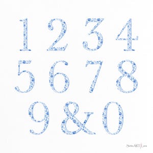 Watercolor Blue Chinoiserie Alphabet Clipart | Blue Letters | Floral ...