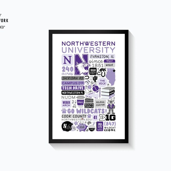 Northwestern Poster - Etsy
