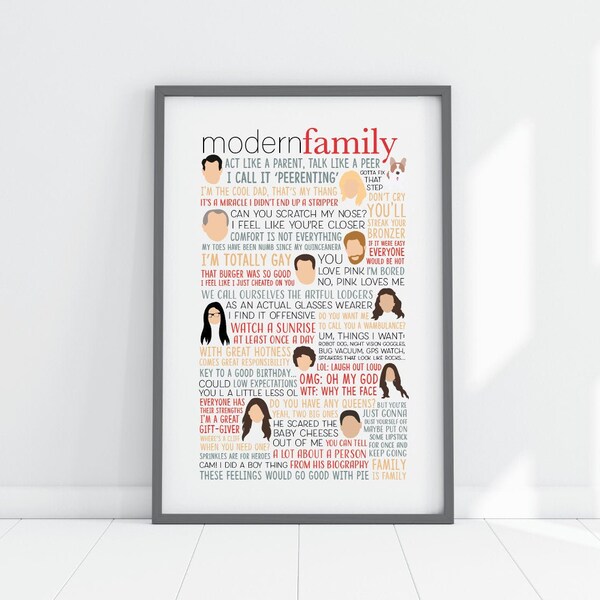 Family Poster - Etsy