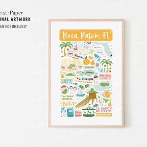 Boca Raton Collage Poster All About Your City Posters Boca Raton ...