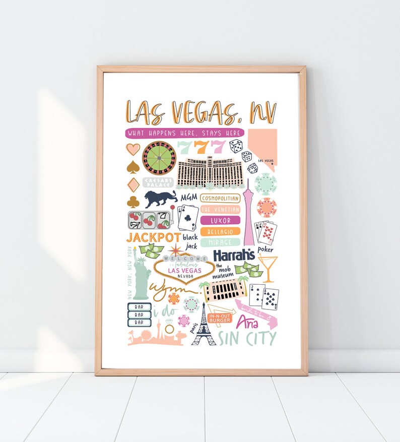 Seattle Collage Poster All About Your City Posters Emerald | Etsy