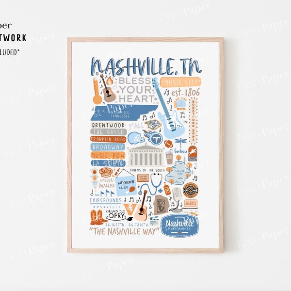 Nashville Poster - Etsy