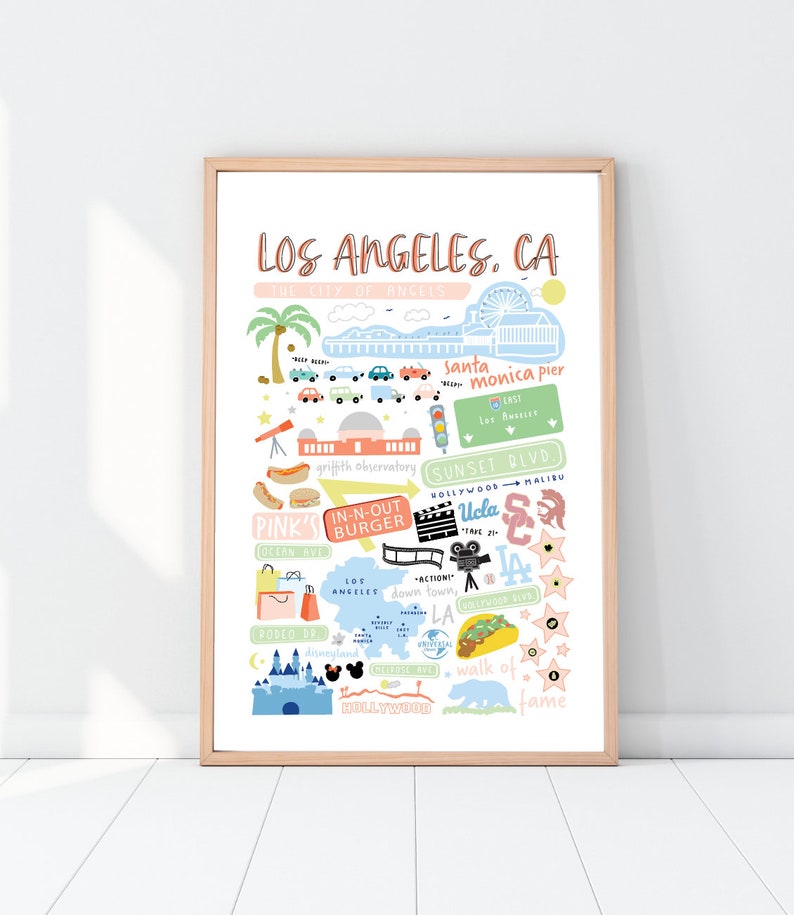 Seattle Collage Poster All About Your City Posters Emerald | Etsy