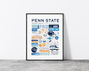 Penn State Poster | Etsy