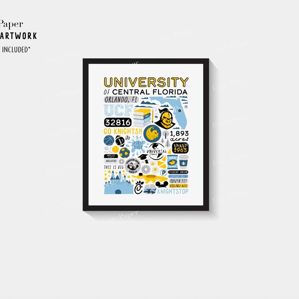 Central Florida - Etsy