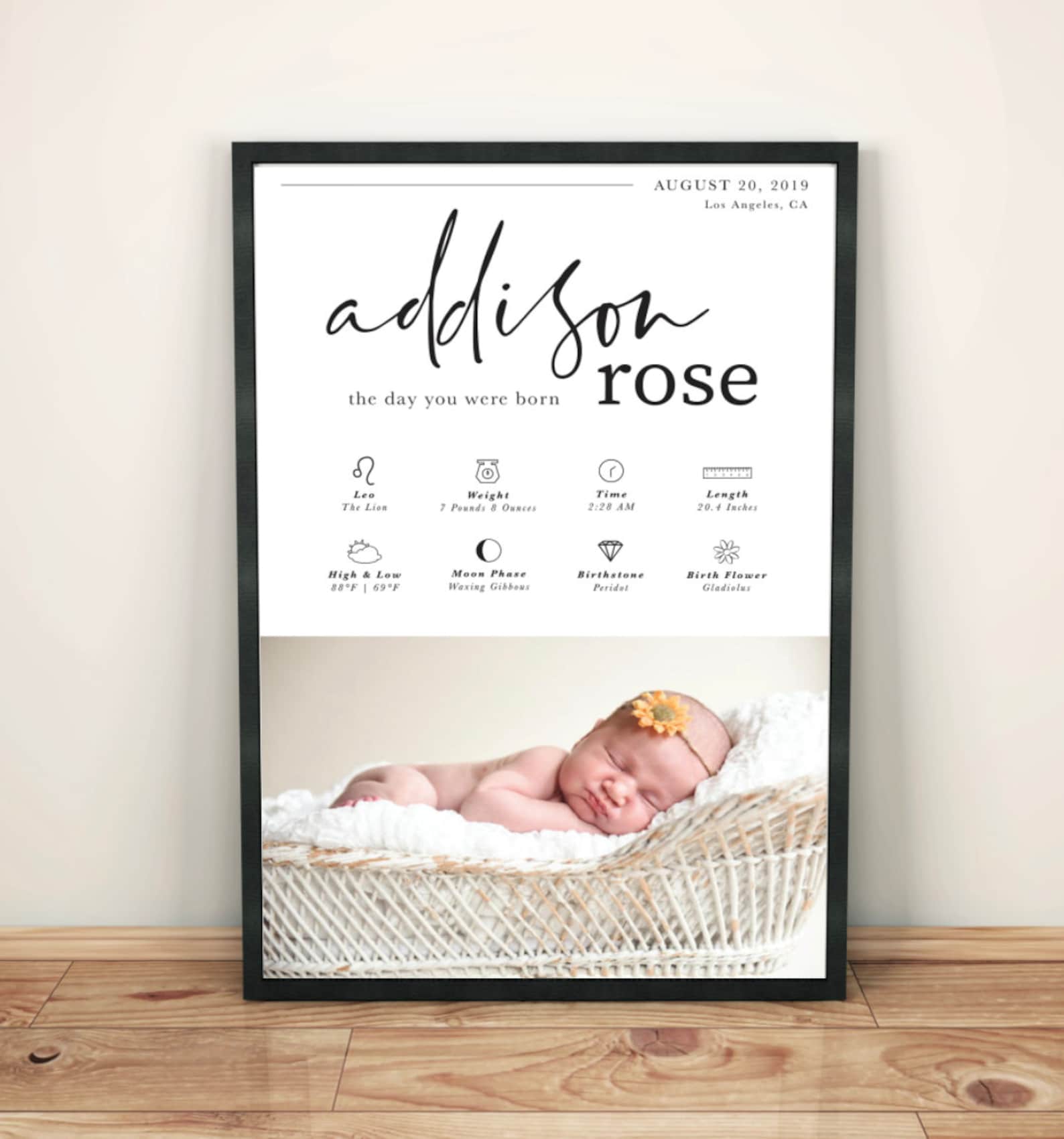 The Day You Were Born Poster Baby Photo Birth Stats Art - Etsy