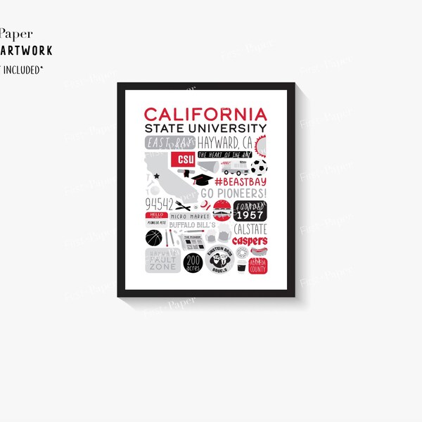 California Poster - Etsy