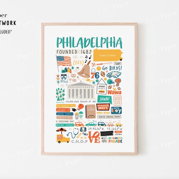 Philly Skyline Poster - Etsy