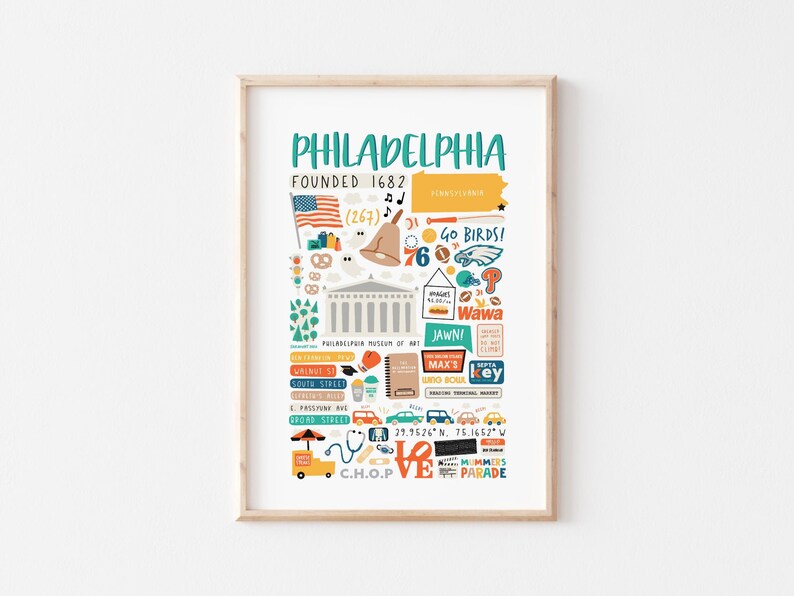 Seattle Collage Poster All About Your City Posters Emerald | Etsy