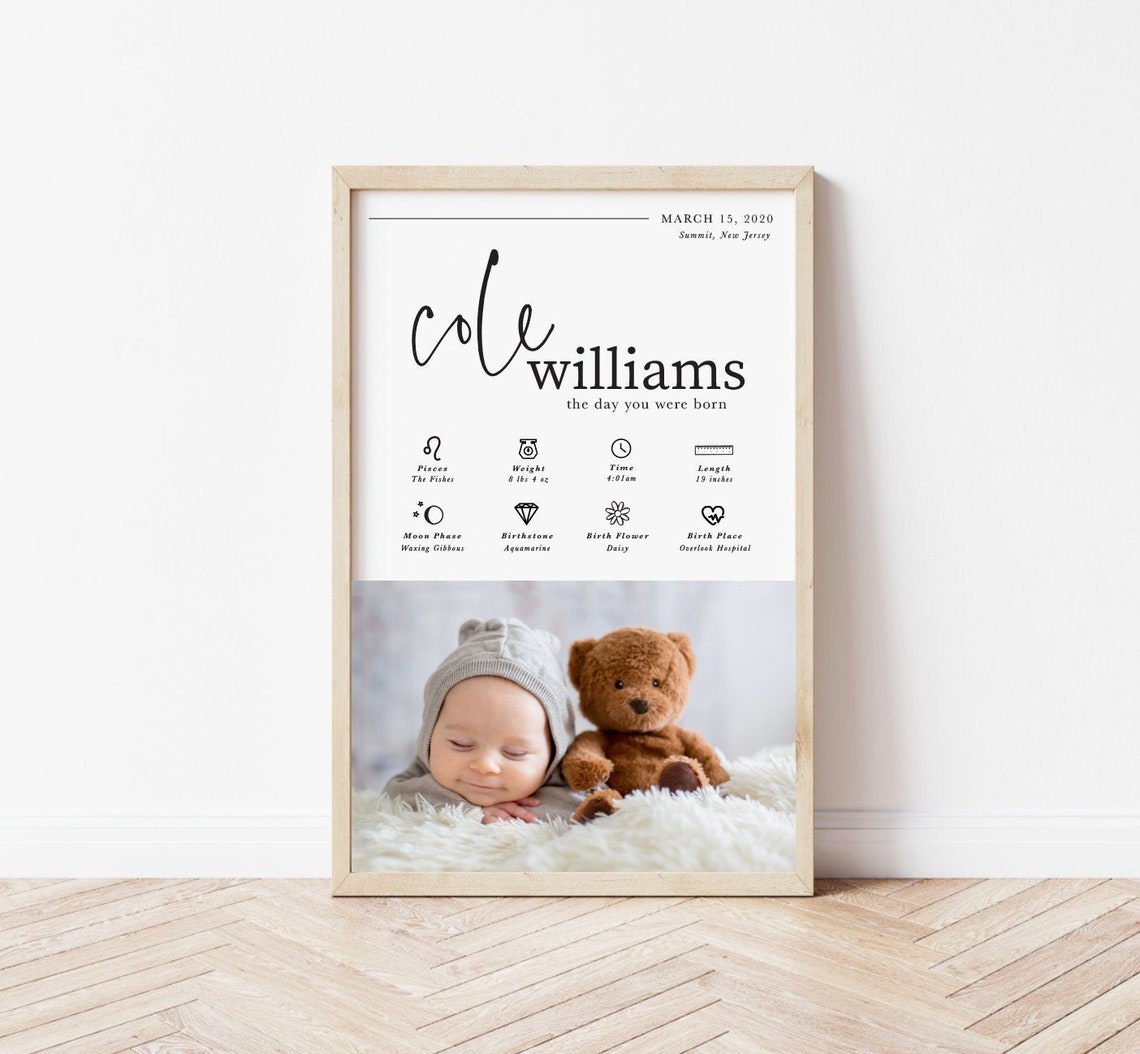 The Day You Were Born Poster Baby Photo Birth Stats Art | Etsy