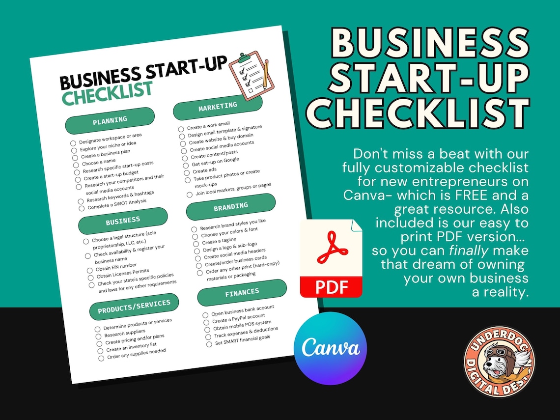 Canva Start-up Business Checklist, Startup Checklist, Business ...
