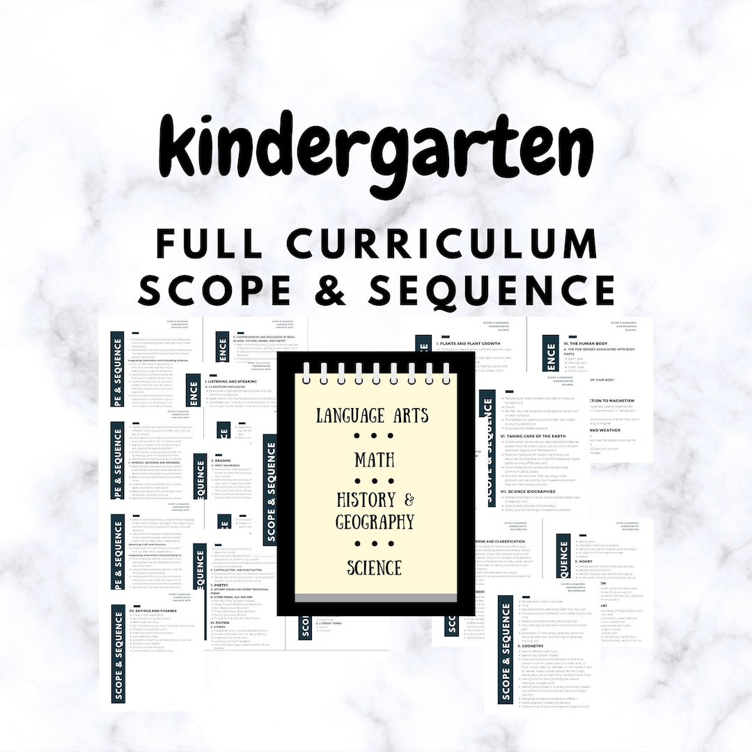 Homeschool Kindergarten Full Curriculum Scope and Sequence Printable ...