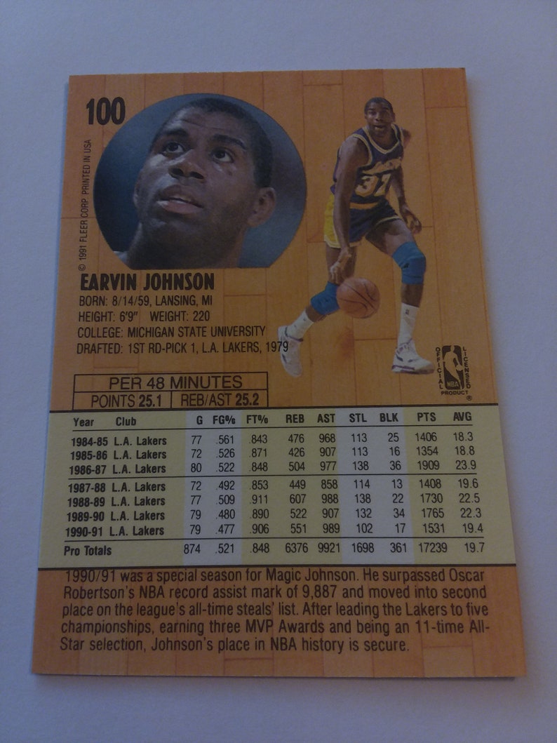 1991 Fleer Earvin "magic" Johnson #100 Card in Outstanding Condition ...