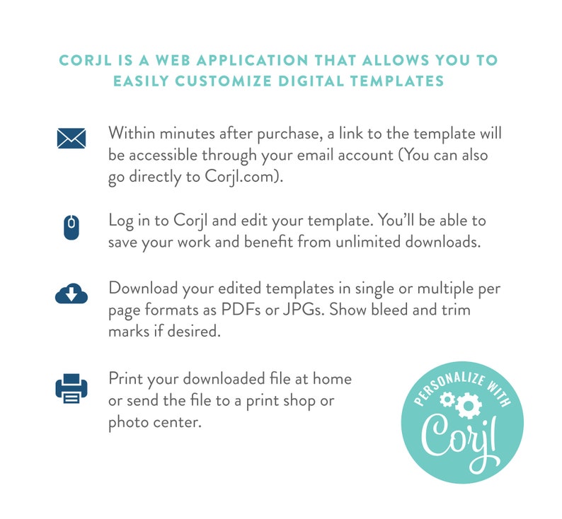 Ocean Funeral Thank You: Corjl Template (flat, Digital Download, 4x6 In ...