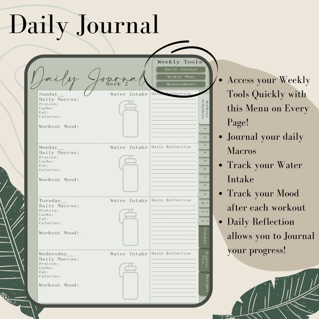 Digital Fitness Journal, Goodnotes, Notablity, Health Journal, Weight ...