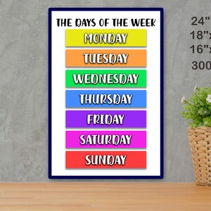 Education Learning Posters Pack : Alphabet, Numbers, Colors, Days ...