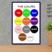 Education Learning Posters Pack : Alphabet, Numbers, Colors, Days ...