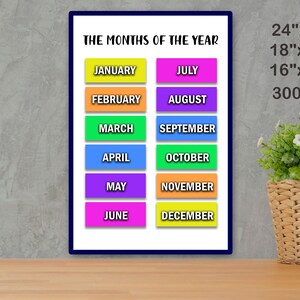 Education Learning Posters Pack : Alphabet, Numbers, Colors, Days ...