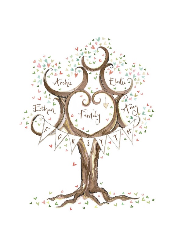Small Family Tree Drawing