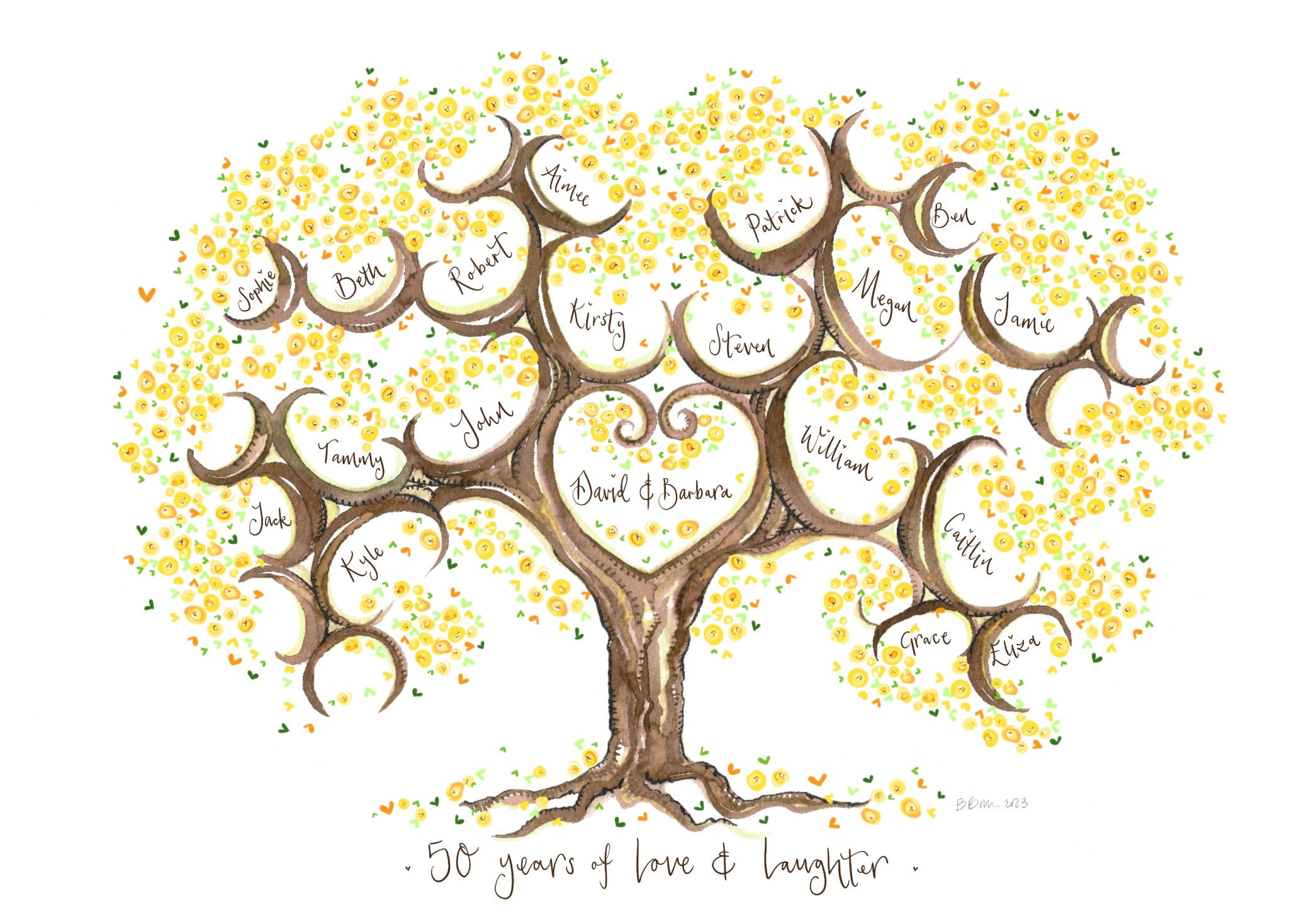 Golden Wedding Anniversary Family Tree Print, Unique Anniversary Gift ...
