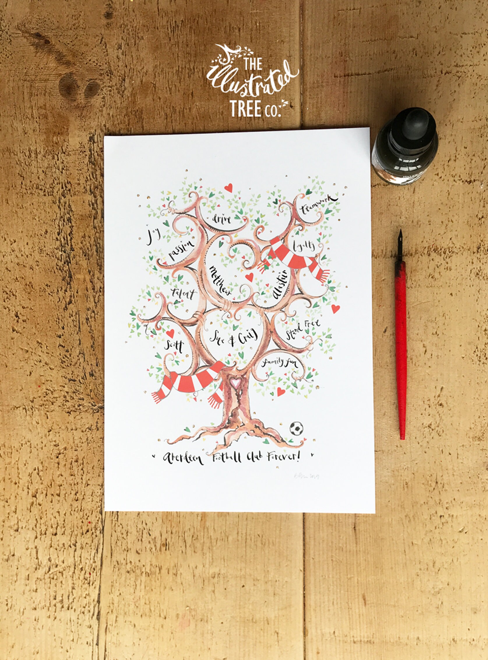 Football Lovers Gift, Football Family Tree, Personalised Print ...