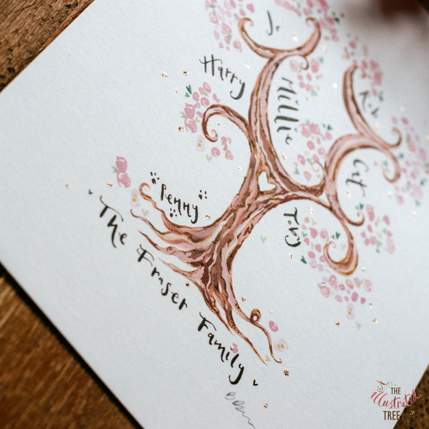 Pink Family Tree, Personalised Anniversary Gift, Pet Lovers Print ...