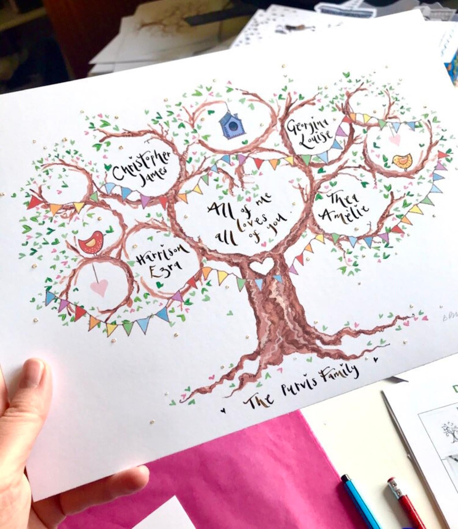 Rainbow Bird Tree for 8 or 9 Names, Special Family Gift, Birthday for ...