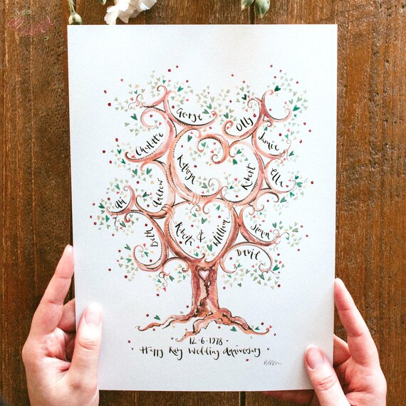 Ruby Anniversary Keepsake Ruby Wedding Gift Personalised | Etsy UK