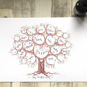 Large Family Tree, Grandparents Gift, Special Personalised Print ...