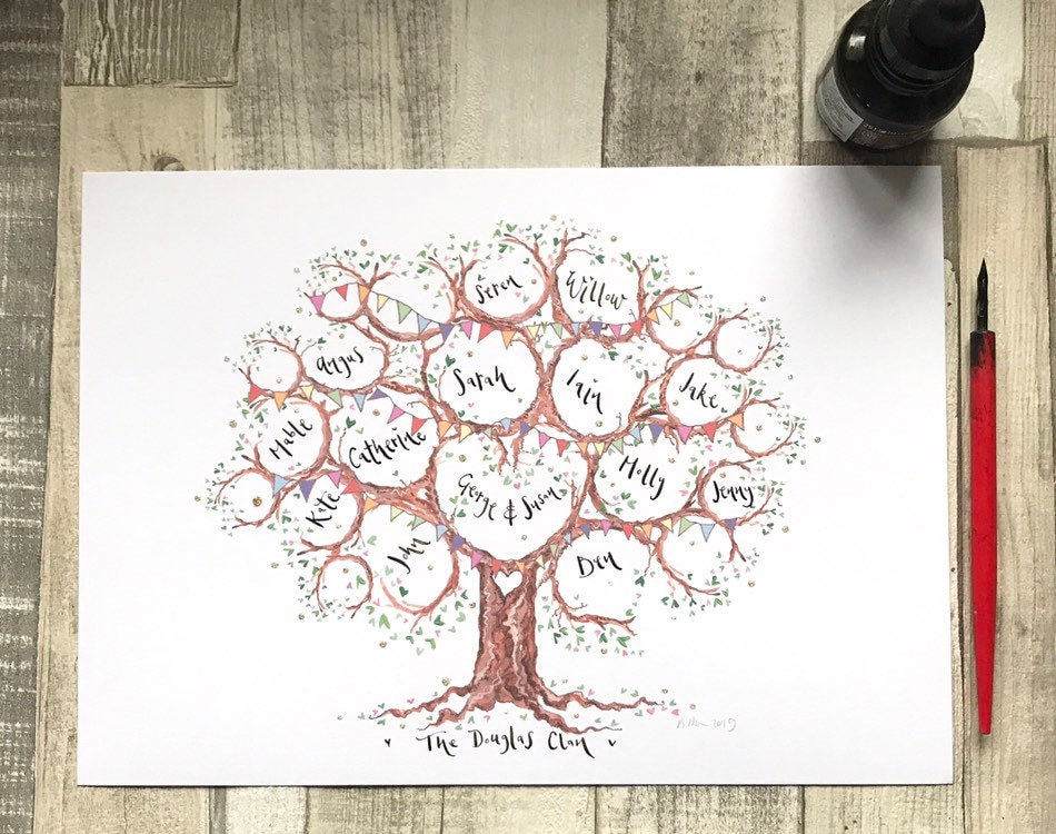 Large family tree grandparents gift special personalised | Etsy