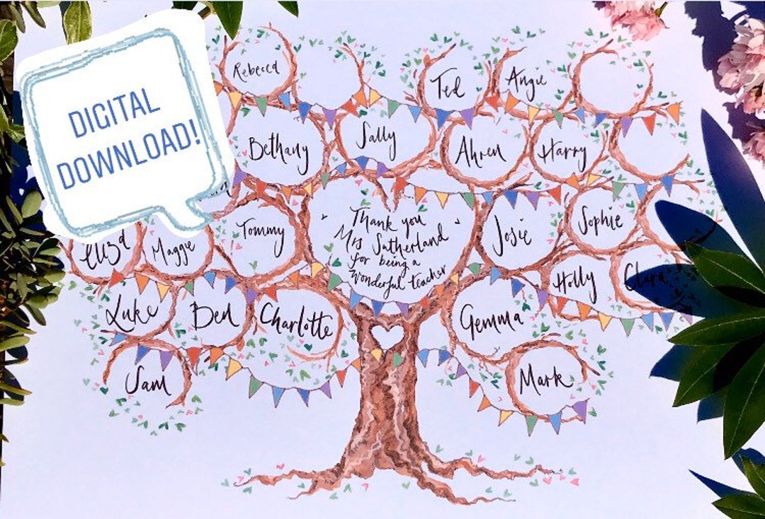 Blank Teacher Thank You Gift, Whole Class Gift, Appreciation, Teacher ...